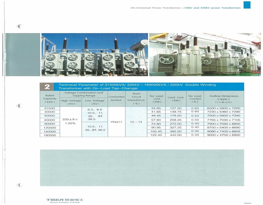 Información de la empresa
