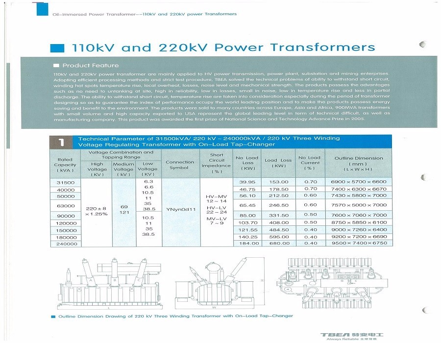 Información de la empresa